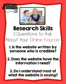 Researching Without Plagiarism for Informational Writing
