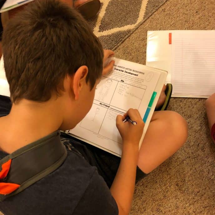 How I Teach the Writing Process in Elementary – Performing in Education
