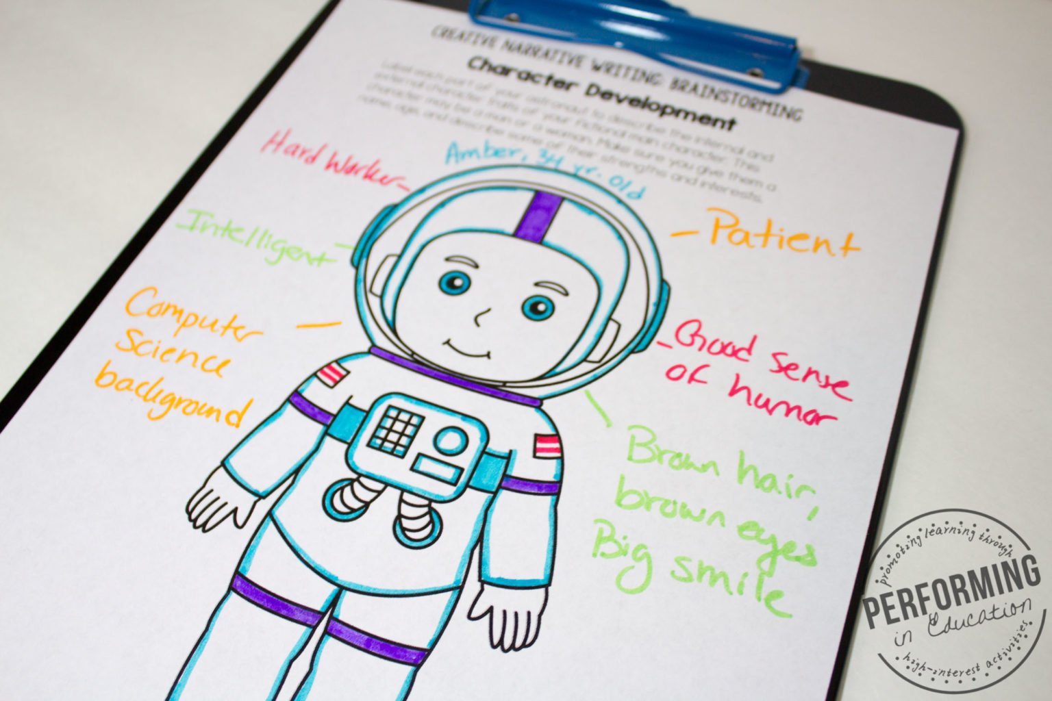 5 Mini-Lessons You MUST Teach for Creative Narrative Writing