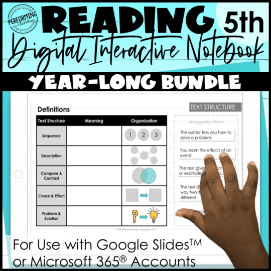 Teaching Theme with Digital Graphic Organizers - Performing in Education