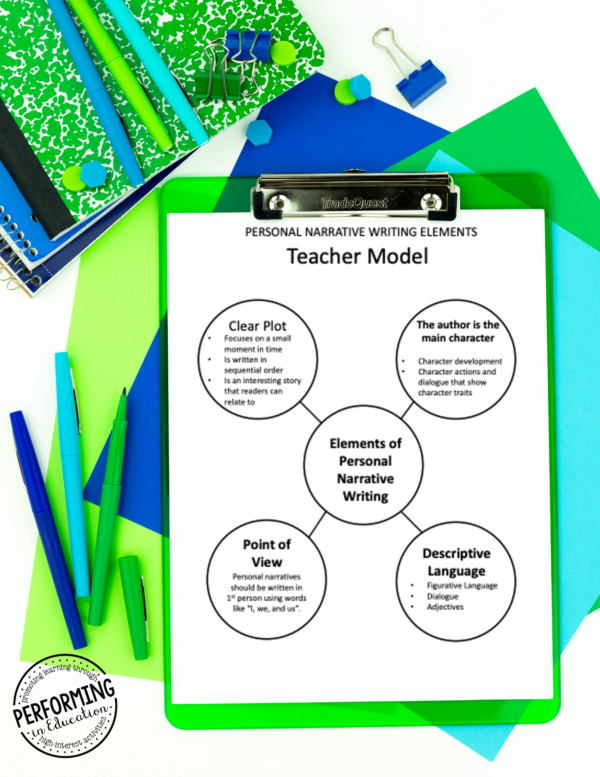 5 Mini-Lessons You MUST Teach for Personal Narrative Writing