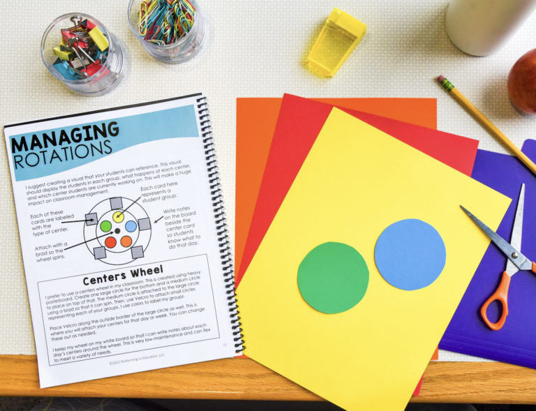 Everything You Need to Know About Literacy Centers!