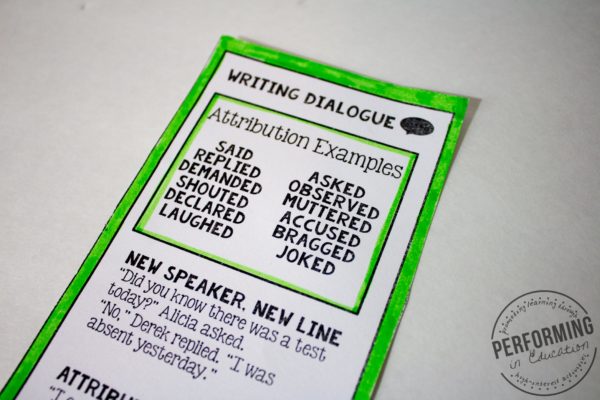 The lessons you MUST teach for Creative Narrative Writing – Performing ...
