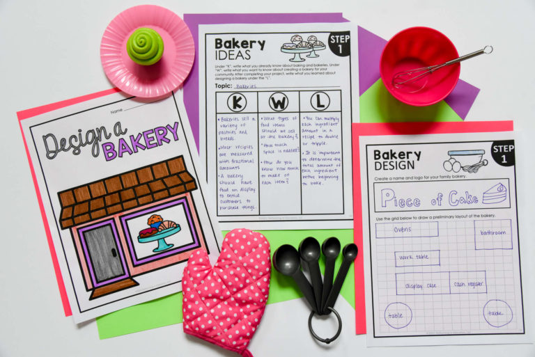 How to Teach Complex Math Concepts With Project-Based Learning